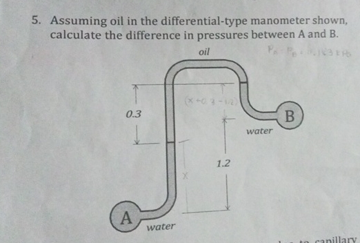 Solved Assuming oil in the differential-type manometer | Chegg.com