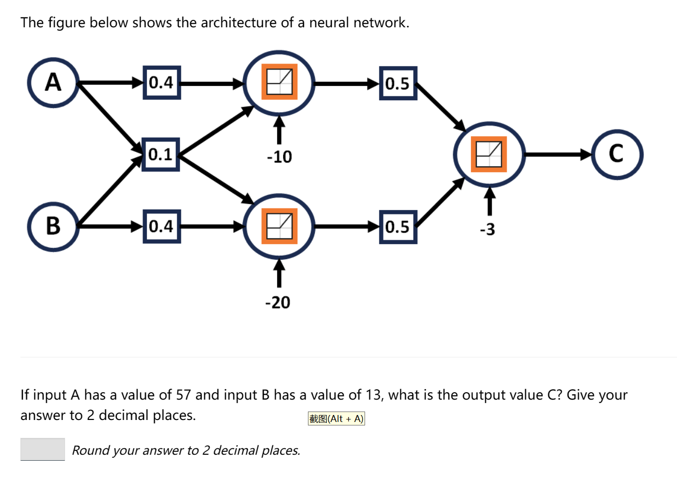Solved The figure below shows the architecture of a neural | Chegg.com