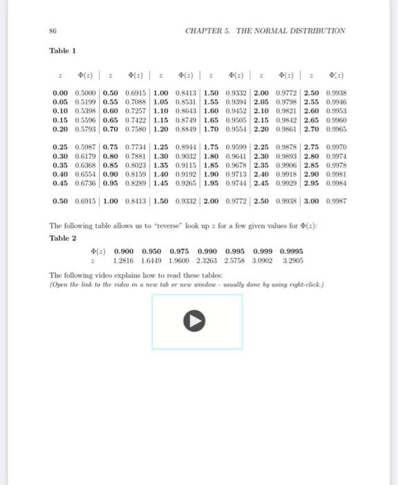 Solved 86 CHAPTER 5. THE NORMAL DISTRIBUTION Table 1 *(=) = | Chegg.com