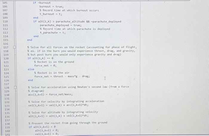 clc; clear; close all; \% The following pseudocode is | Chegg.com