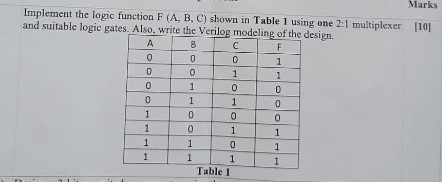 Solved MImplement the logic function F (A, ﻿B, ﻿C) ﻿shown in | Chegg.com