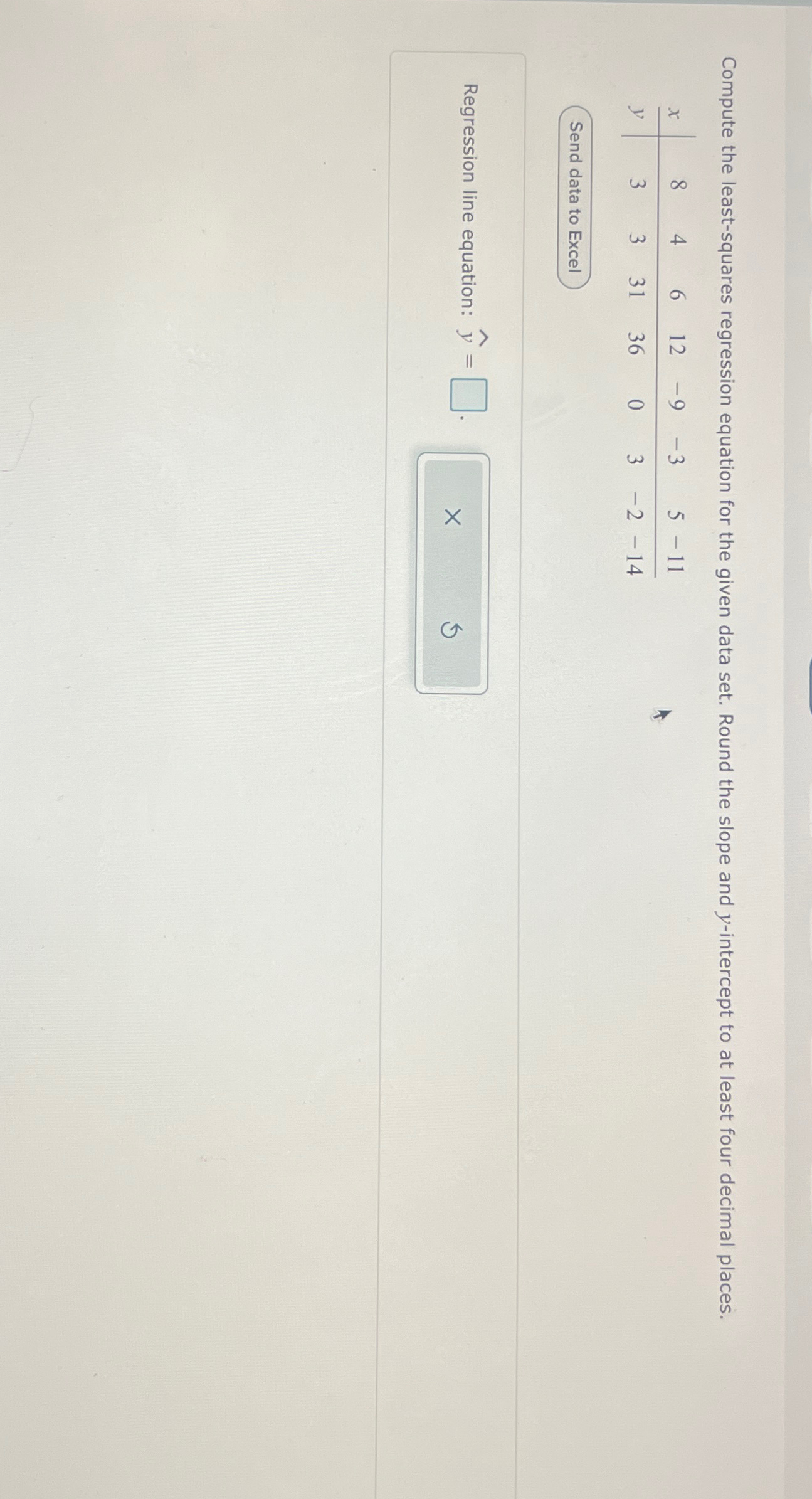 Solved Compute the least-squares regression equation for the | Chegg.com