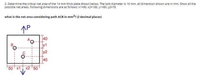 Solved 2. Determine the critical net area of the 14 mm thick | Chegg.com