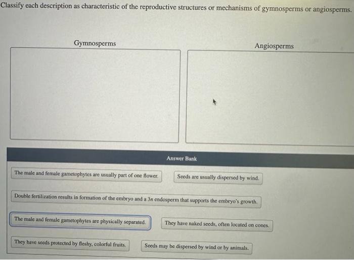 Solved Classify each description as characteristic of the | Chegg.com