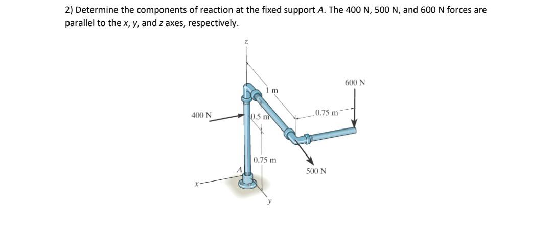 [solved] 2 Determine The Components Of Reaction