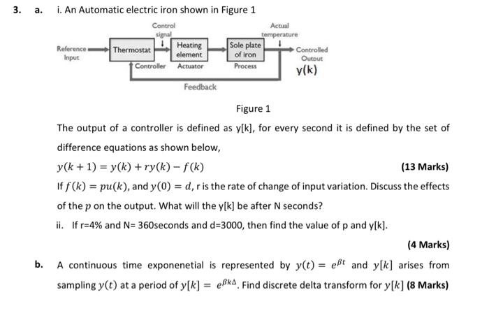 Solved 3. a. i. An Automatic electric iron shown in Figure 1 | Chegg.com