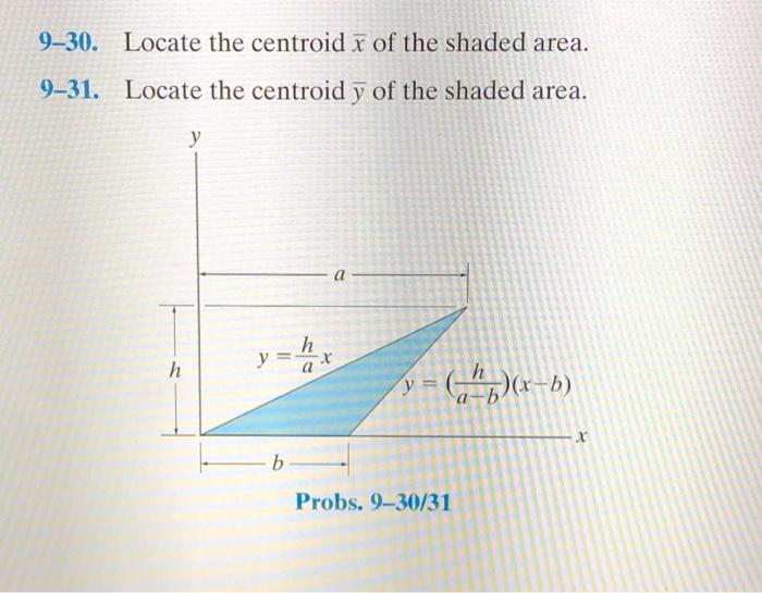 Solved 9-30. Locate the centroid xˉ of the shaded area. | Chegg.com