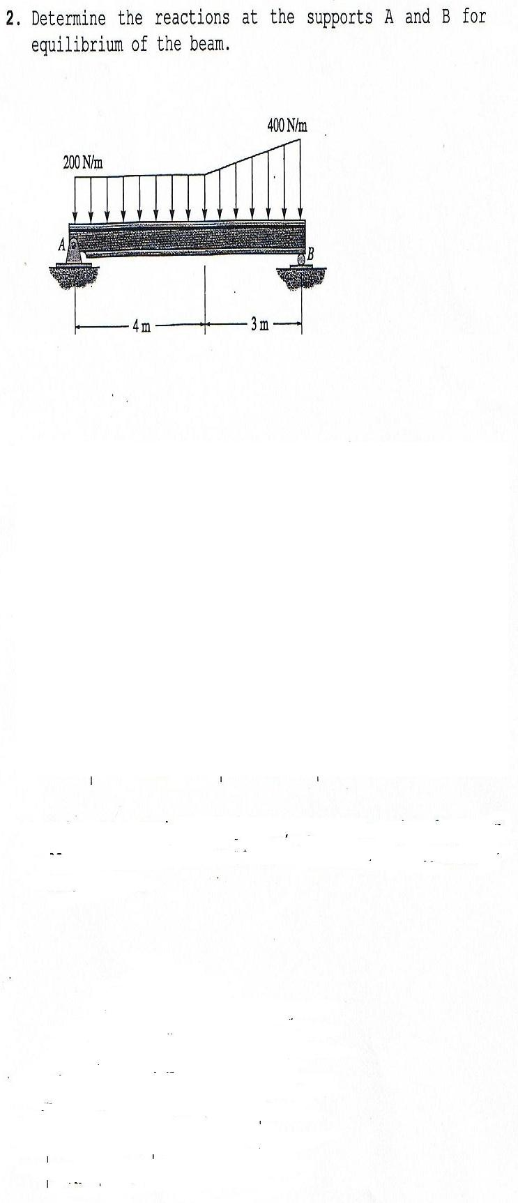 Solved Determine The Reactions At The Supports A And B For