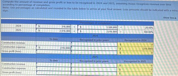 Solved Assume Avaya contracted to provide a customer with | Chegg.com
