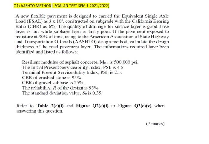 Solved Q1) AASHTO METHOD SOALAN TEST SEM 1 2021/2022] A new | Chegg.com