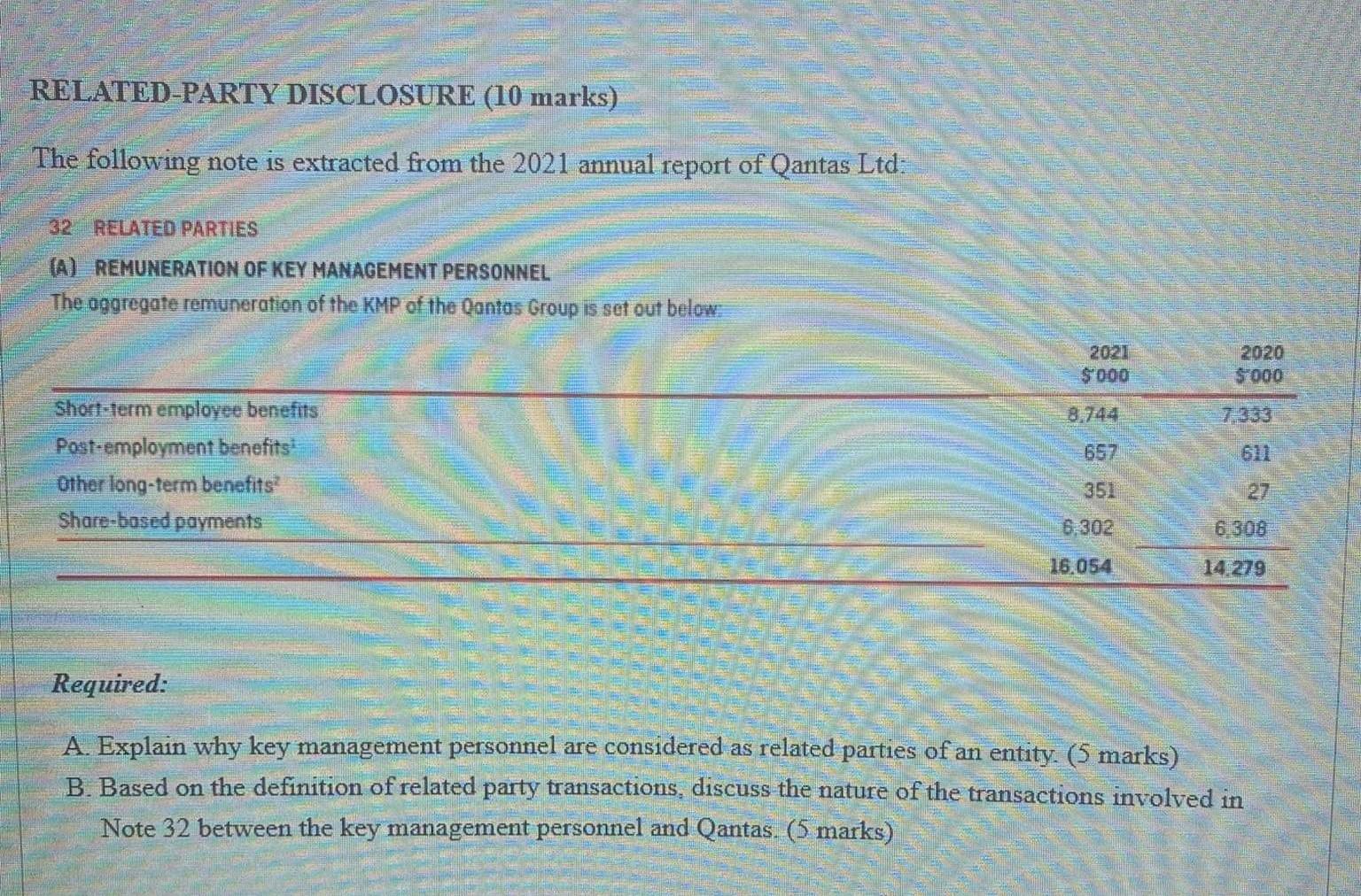 Solved RELATED-PARTY DISCLOSURE (10 marks) The following | Chegg.com