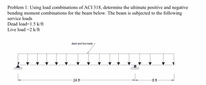 Solved Problem 1: Using load combinations of ACI 318, | Chegg.com