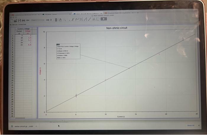 Experiment 2.3 Part III: Combinatorial Rules for a | Chegg.com