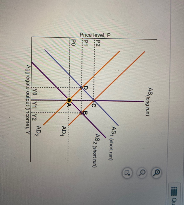 Solved Homework Assess Chapter 11 Homework Score 0 Of 1 Pt