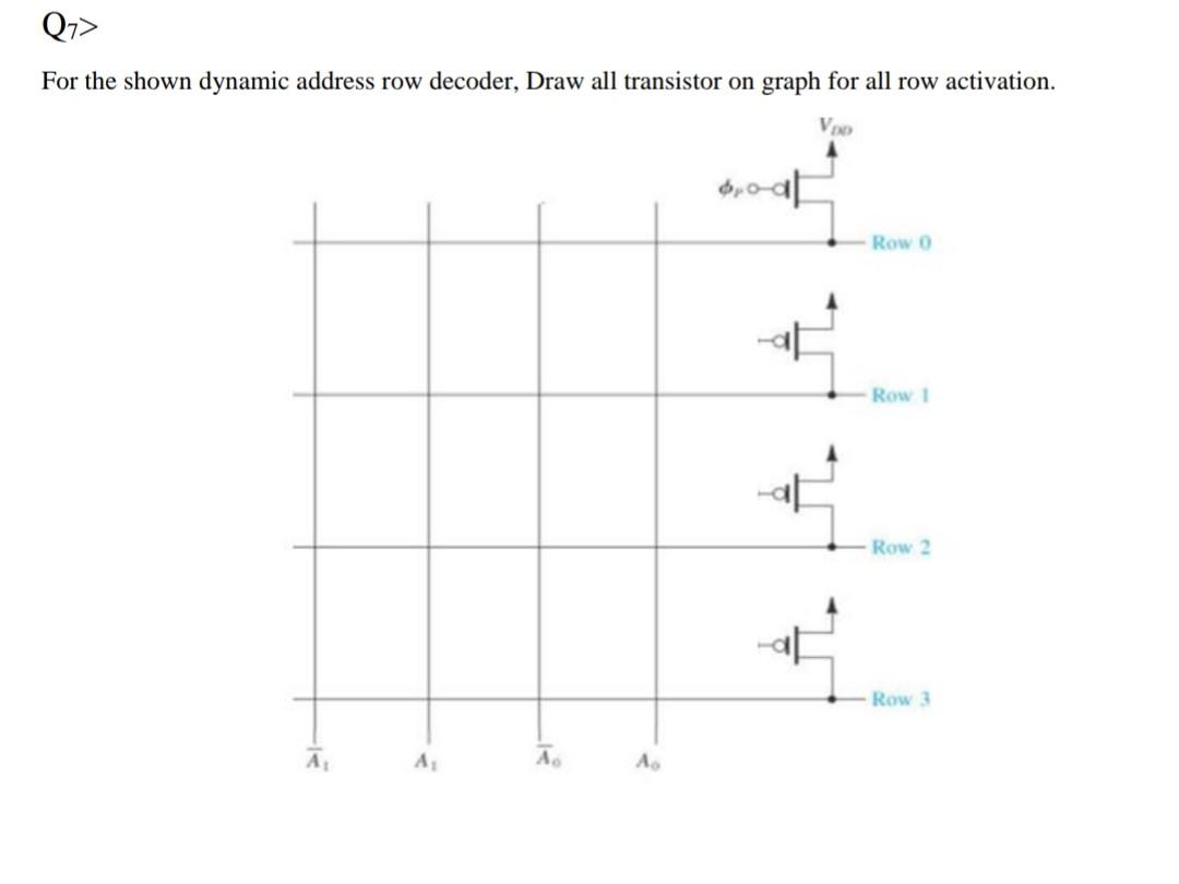 Solved Q7> For the shown dynamic address row decoder, Draw | Chegg.com