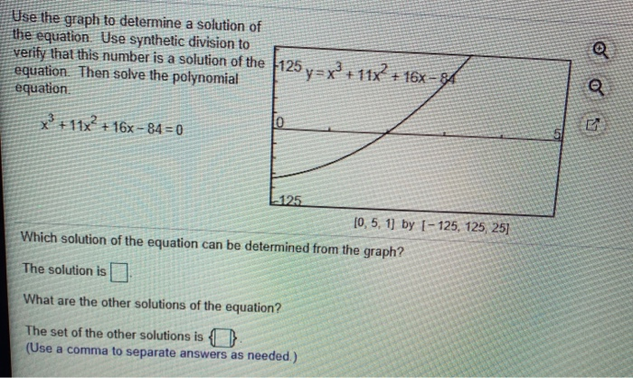 Solved Use the graph to determine a solution of the | Chegg.com