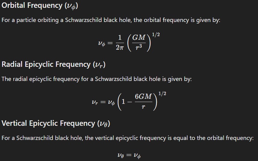 Solved Using the geodesic equation and kristoff symbols for | Chegg.com