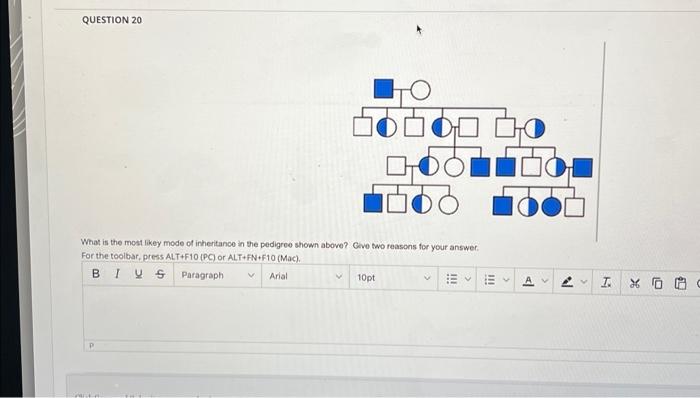Solved What is the most likey mode of inheritance in the | Chegg.com