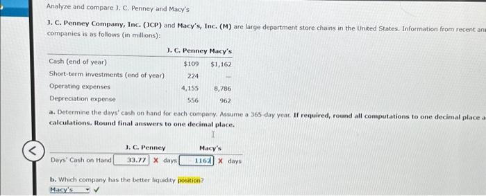 Solved Analyze and compare 3. C. Penney and Macy's 3. C. | Chegg.com