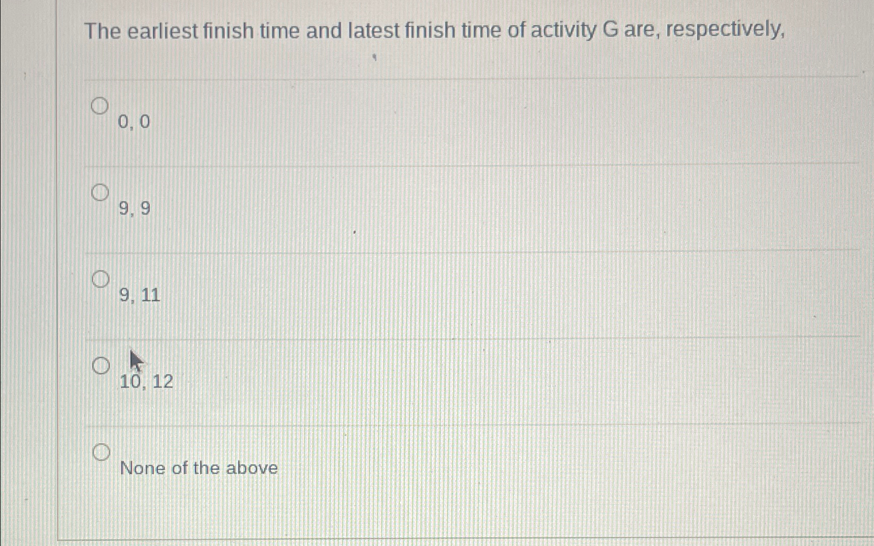 Solved The earliest finish time and latest finish time of | Chegg.com