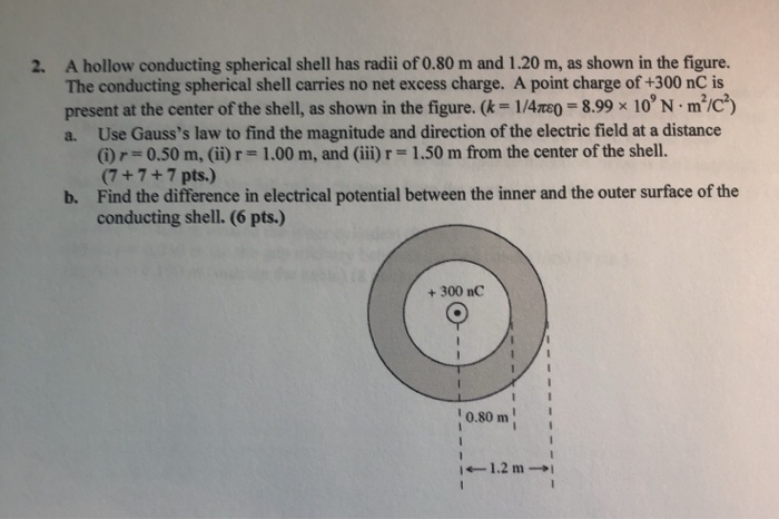 Solved 2. A hollow conducting spherical shell has radii of | Chegg.com