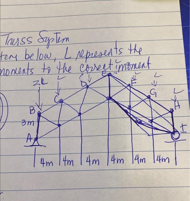 Solved Problem 5: Moment with Trus System. in the Static | Chegg.com