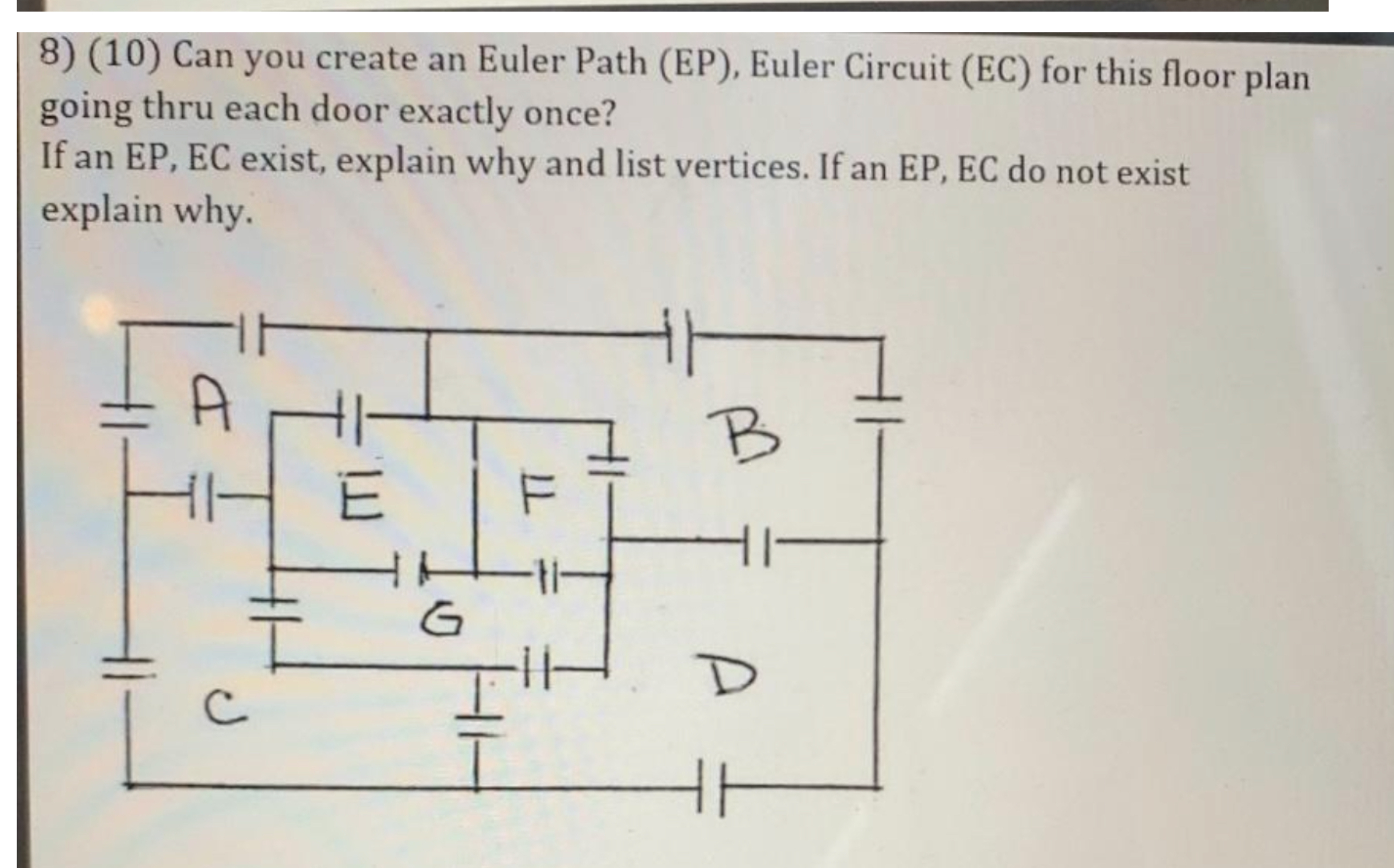 Solved Can You Create An Euler Path Ep euler Circuit