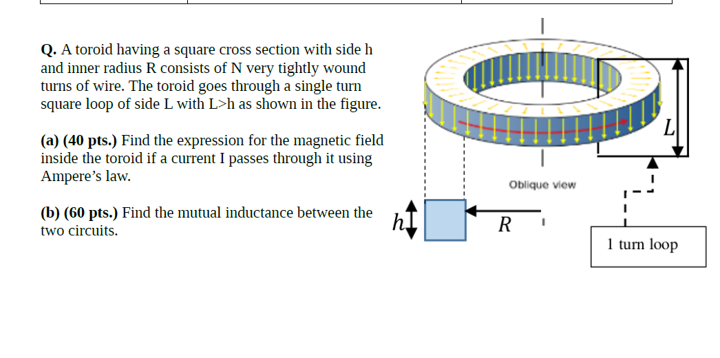 Solved Q. ﻿A toroid having a square cross section with side | Chegg.com