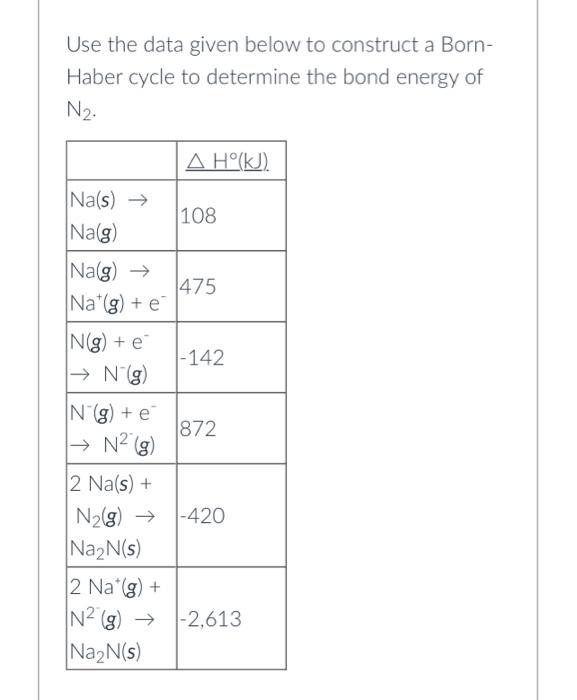 Solved Use the data given below to construct a BornHaber | Chegg.com