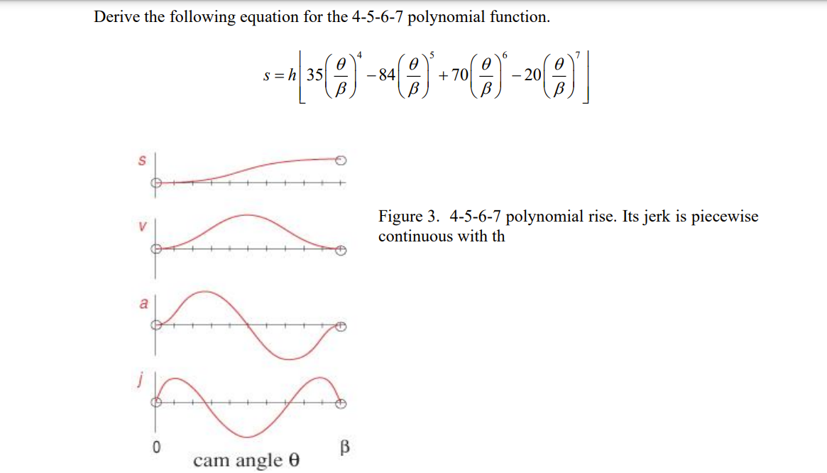 Solved Derive the following equation for the 4-5-6-7 | Chegg.com