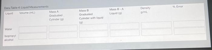 INTRODUCTION_ H HOL- Instance Direct Measurement | Chegg.com