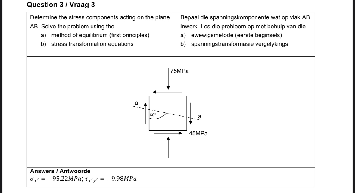 Solved Question 3 / ﻿Vraag 3Determine the stress components | Chegg.com