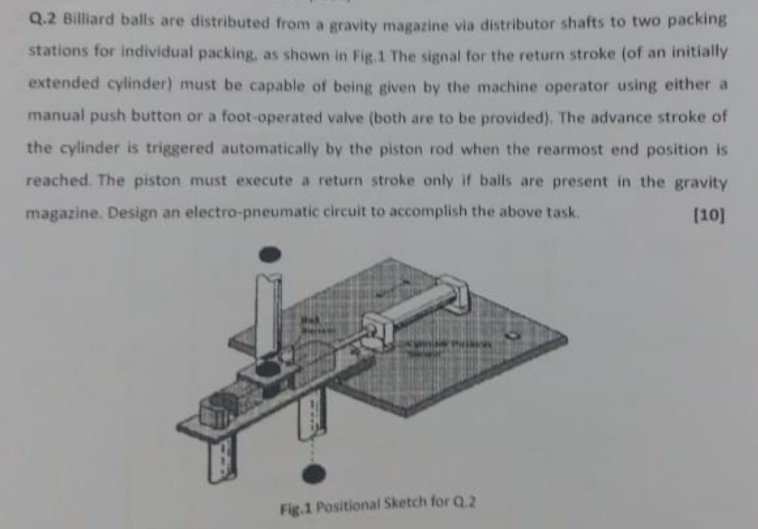 Solved Q.2 Billiard balls are distributed from a gravity | Chegg.com