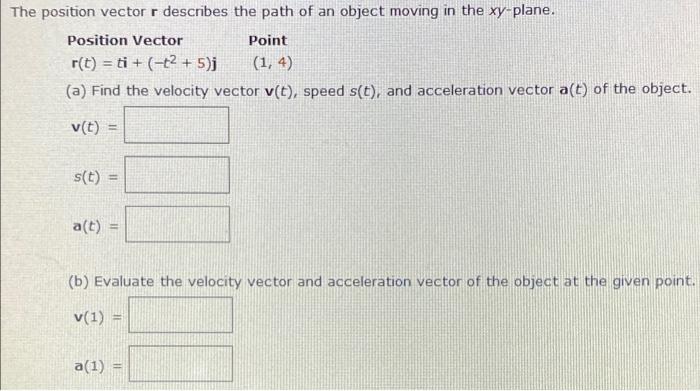 Solved The position vector r describes the path of an object | Chegg.com