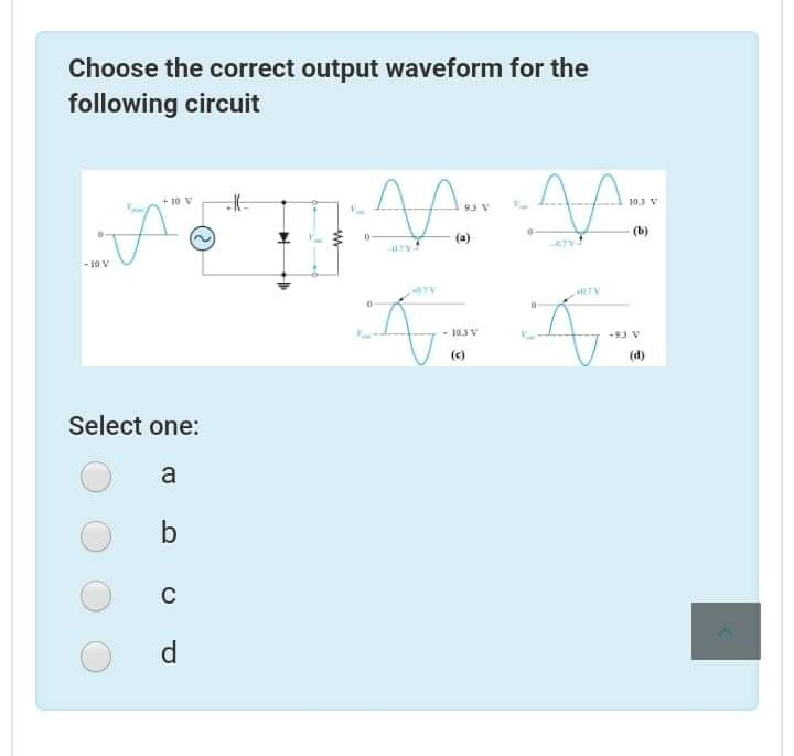 Solved Choose the correct output waveform for the following | Chegg.com
