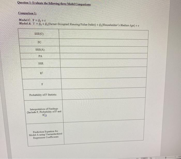 storm insert Format Analyze Graphs Utilities | Chegg.com