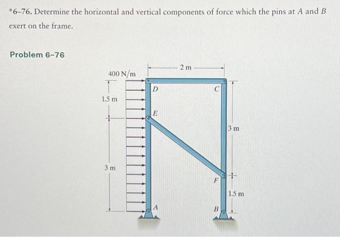 Solved *6-76. Determine the horizontal and vertical | Chegg.com