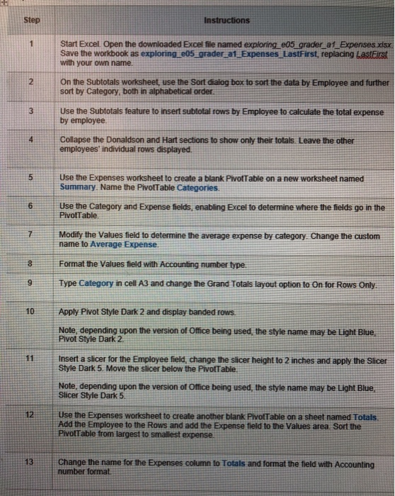 Step Instructions Start Excel. Open the downloaded | Chegg.com