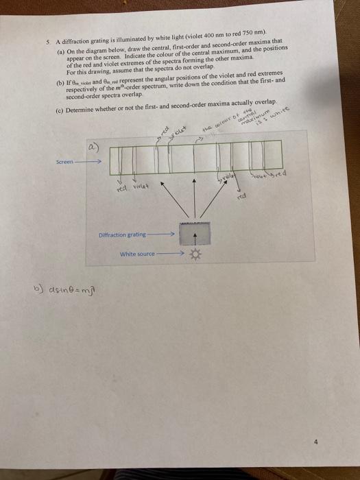 Solved 5. A diffraction grating is illuminated by white | Chegg.com