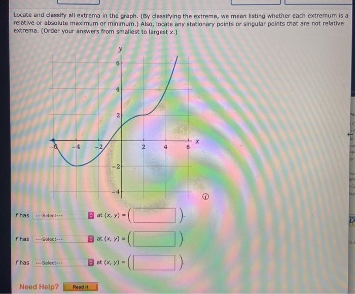 Solved Locate and classify all extrema in the graph. (By | Chegg.com