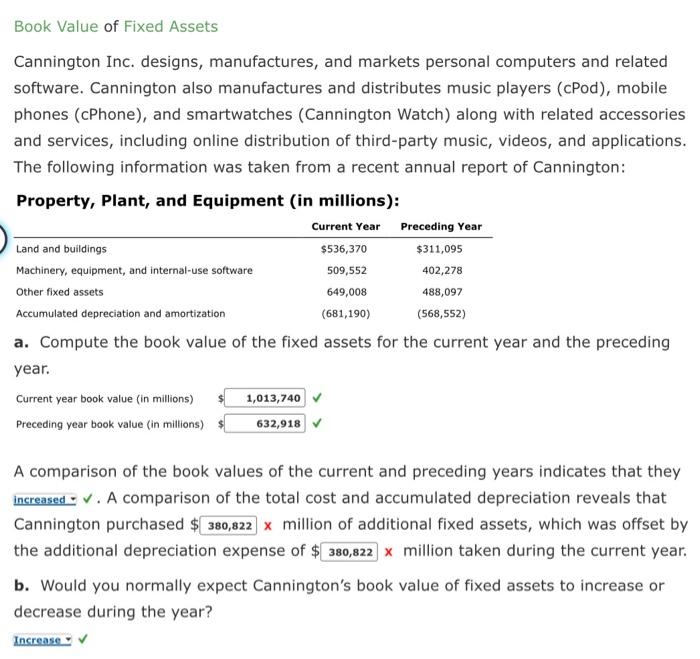 Solved Depreciation by units-of-activity Method Prior to | Chegg.com