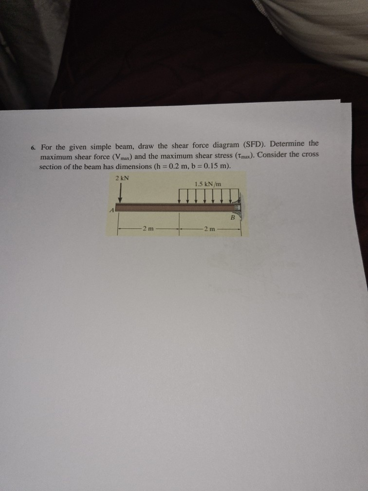 Solved 6. For the given simple beam, draw the shear force | Chegg.com