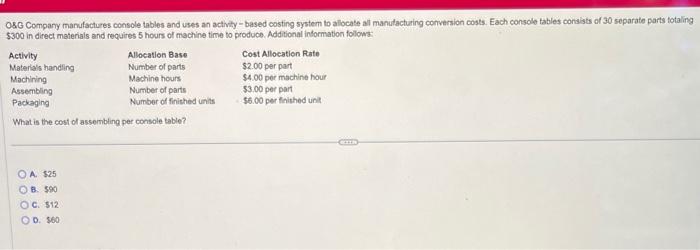 Solved OSG Company manufactures console tables and uses an | Chegg.com