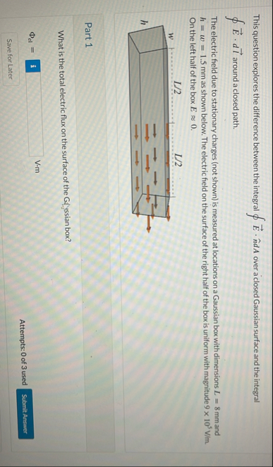 Solved This question explores the difference between the | Chegg.com