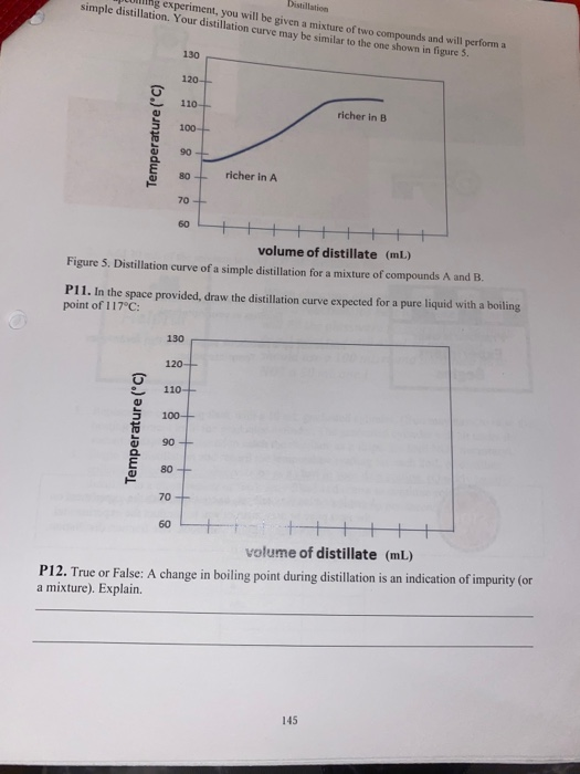 Solved Distillation experiment, you will be given a mixture | Chegg.com