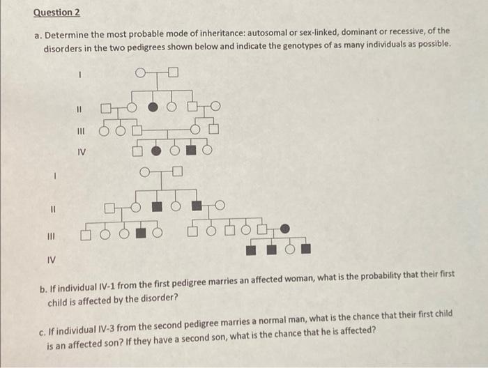 Solved Question 2 a. Determine the most probable mode of | Chegg.com