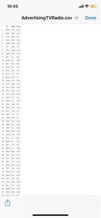 Solved Using R Markdown, please generate and submit a Word | Chegg.com