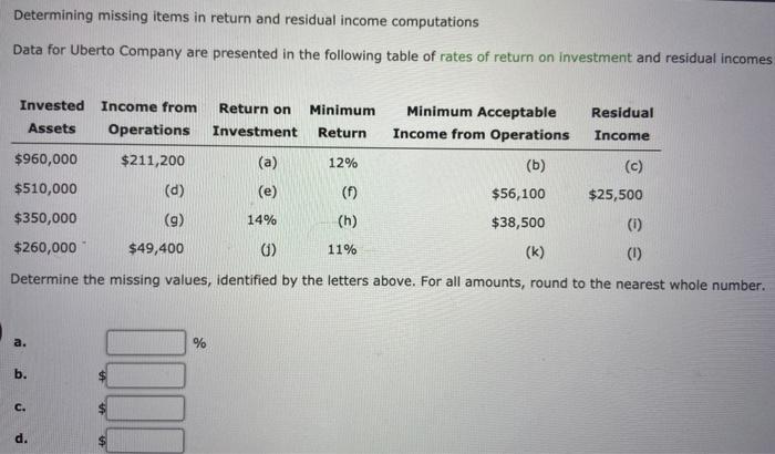 Solved Determining missing items in return and residual | Chegg.com