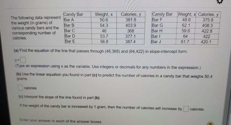 Solved The following data represent Bar A Candy Bar the | Chegg.com