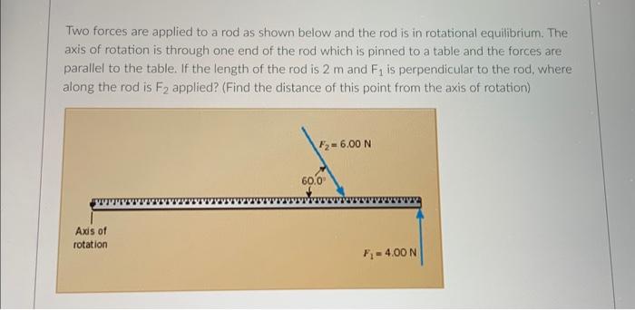 Solved Two forces are applied to a rod as shown below and | Chegg.com